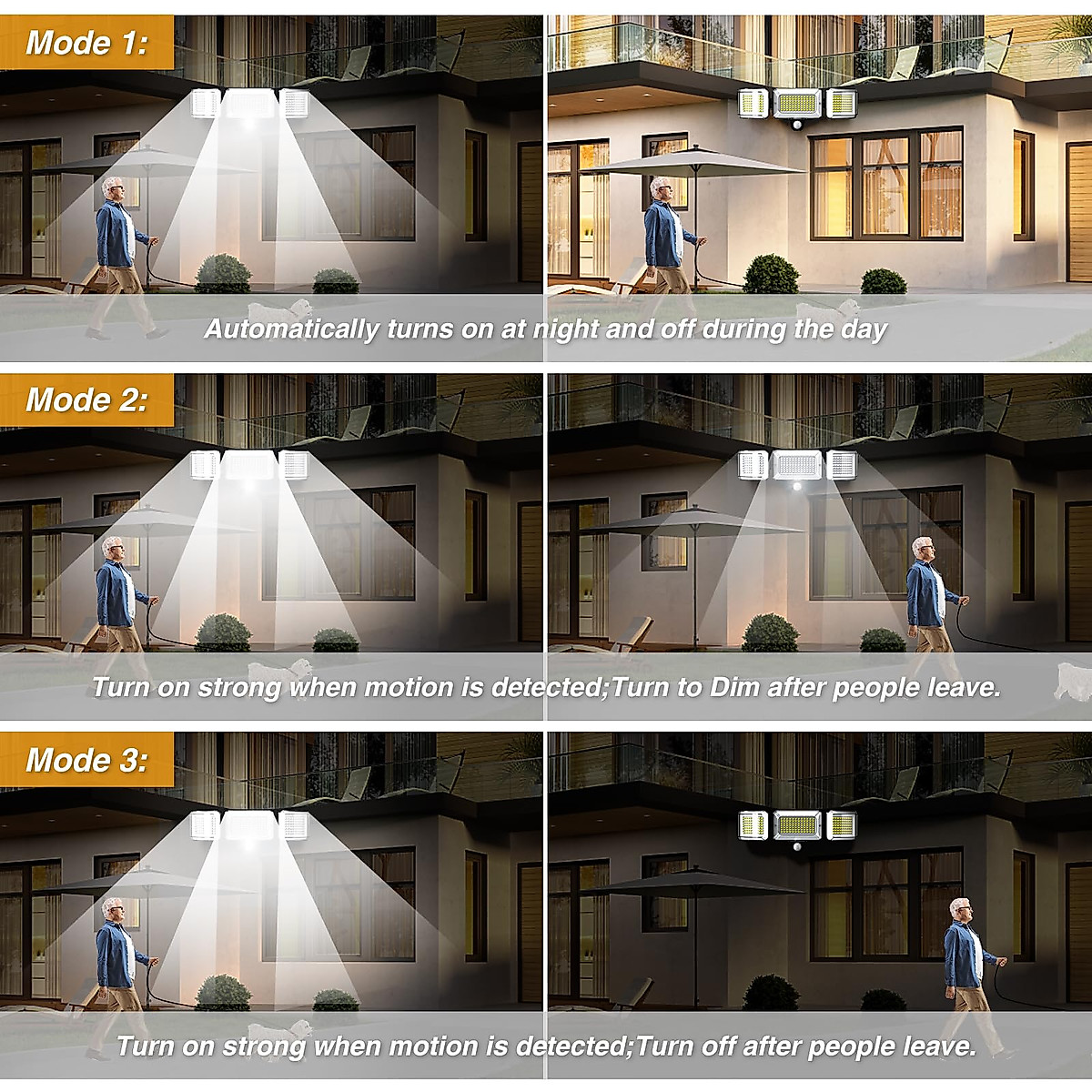 OOTDAY Solar Lights Outdoor, 224 LED Motion Sensor Security Lights, 3 Modes Solar Wall Lights, 3 Heads Security Flood Lights with Remote Control, IP65 Waterproof, for Outside Garden Patio Yard