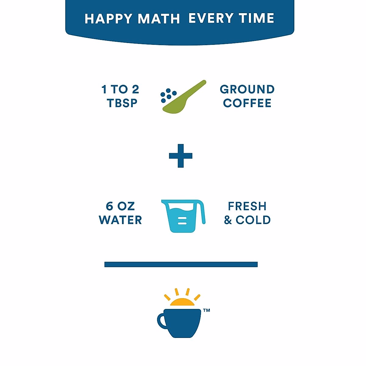 Cameron's Coffee Roasted Ground Coffee Bag, Breakfast Blend, 32 Ounce