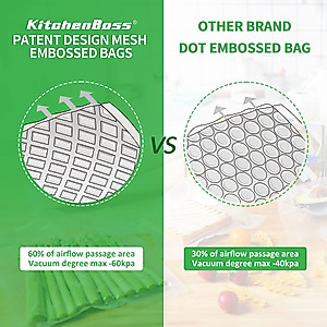 Vacuum Sealer Rolls Bag 100 Feet Total, 2 Pack 8"x50' and 11"x50' Food vacuum Saver Bag Rolls with Cutter Box,Sous Vide Roll Bag by KitchenBoss