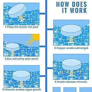 Solar Pool Ionizer Pool Purifier with 1 Replacement Copper Anode Less Chlorine Kill Algae Keeps Water Clear Pool Cleaning Clarifier Longer Lasting Anode High Gallons