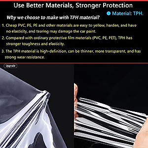 Voroly 10 PCS Car Door Handle Protector Universal Transparent Car Door Handles Cup Protector Car Door Scratch Protector Vinyl Films