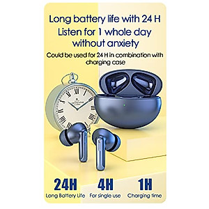 LmtLessDeals Wireless Earbuds Bluetooth Noise Cancelling in-Ear Headphones Waterproof Touch Control Built-in Microphone with Wireless Charging Case… (Silver)