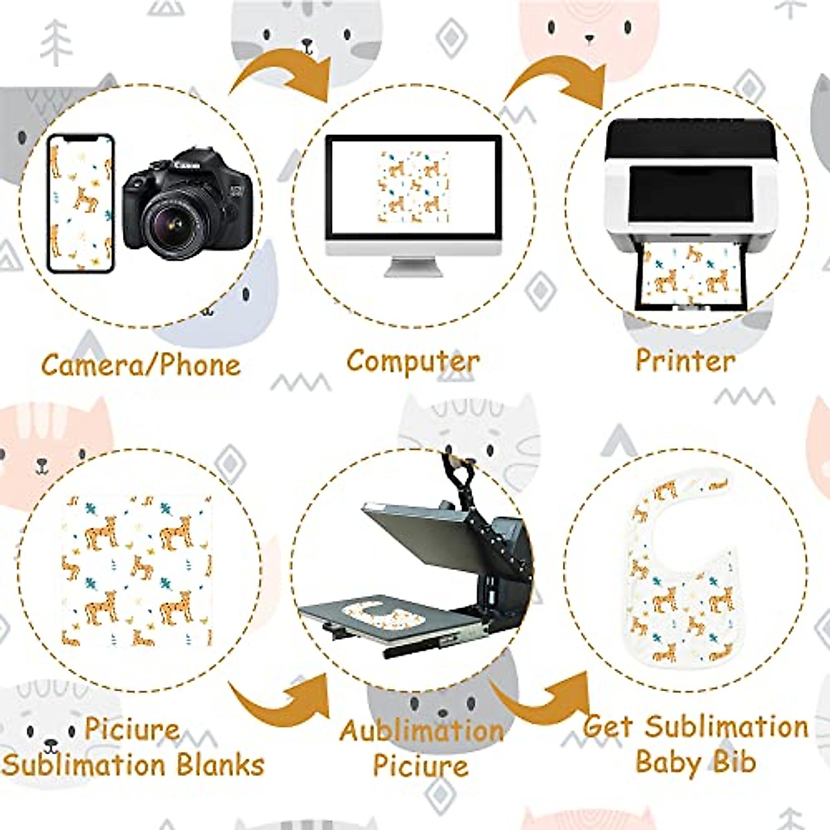 BWkoss 10Pcs Sublimation Baby Bibs White Cotton Waterproof Infant Bib Blank DIY Creative Food Bib Adjustable Hook Loop Closure Newborn Babies Bib Keepsake Baby Gift for Drooling Feeding Teething