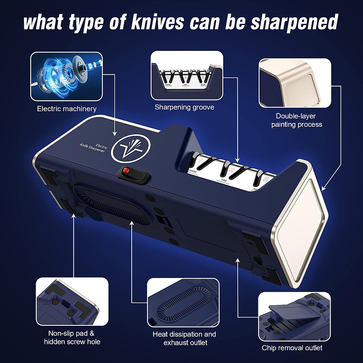 Homly Professional Electric Knife Sharpeners for Kitchen Knives with Diamond Abrasives and Precision Angle Guides, Multifunctional 3-Stage Slots, Applicable to Straight Knife and Ceramic Knife