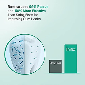 Initio Water Dental Flosser 2 Modes, 10 Adjustable Modes,Oral Irrigator with 600ML Detachable Water Tank, 6 Multifunctional Jet Tips,Water Dental Pick for Braces Care,Teeth Cleaner,White