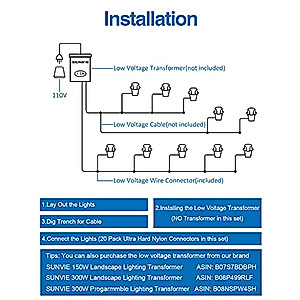 SUNVIE 12W Low Voltage Landscape Lights Waterproof Outdoor In-Ground Lights Shielded LED Well Lights 12V-24V Warm White Landscape Lighting for Pathway Garden Fence Deck, 6 Pack with Wire Connectors