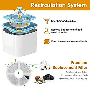 Pet Fountain Cat Water Dispenser - Healthy and Hygienic Drinking Fountain Super Quiet Flower Automatic Electric Water Bowl with 2 Replacement Filters for Cats, Dogs, Birds and Small Animals