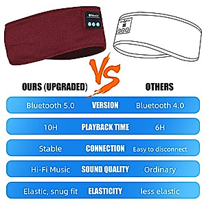 Hoseili 2022 New Sleep Headset Bluetooth Headset,with Ultra-Thin high-Definition Stereo Speakers, Suitable for Sleep, Sports, Jogging, Yoga, Insomnia, air Travel, etc（Red）