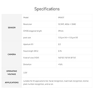 Waveshare IMX477-160 12.3MP Camera 160° FOV 4056 × 3040 Resolution Compatible with Jetson Nano/Compute Module