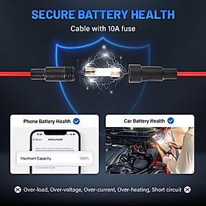 Anina Dual QC USB 3.0 Charger Port for Toyota, 12V/24V 18W Quick Charge Socket Adapter with Digital Voltmeter Blue LED Light, Multi-Port USB Square Car Outlet Plug for Tacoma FJ Cruiser Highlander