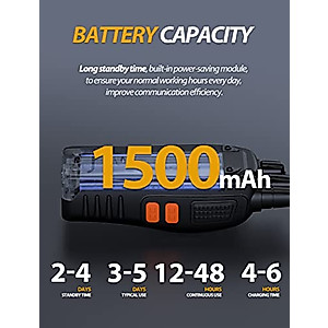 Walkie Talkie Long Range Rechargeable 2 Way Radio for Adult with Earpiece, FRS Two Way Radio VOX 16 Channel Flashlight Li-ion Battery 10 Pack