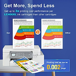 Toner Kingdom Compatible Toner Cartridges Replacement for HP 12A Q2612A Use with Laserjet 1020 1022 3050 1018 1012 3015 3055 1022n M1319F 3030 3052 1010 Printer (Black, 2-Pack)