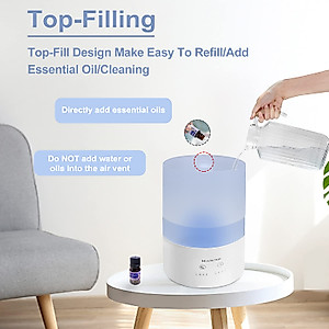 Dehumidifier for Home, Portable Small Bedroom Bathroom Basement Closet Garage RV Office, Auto Shut Off 7 Colorful LED & Two Working Modes Ultra Quiet, White