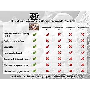 MiniOwls Toy Storage Hammock - Organizational Stuffed Animal Net for Play Room or Bedroom. Fits 30-40 Plushies. Comes in a Gift Box. (Black, X-Large)