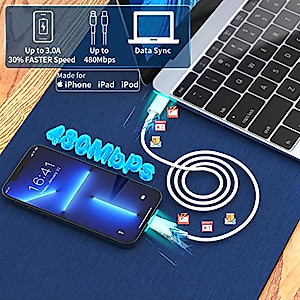 [Apple MFi Certified] iPhone 14 13 Fast Charger, Linocell 2Pack 20W USB-C Power Delivery Wall Charger Plug+6FT Type-C to Lightning Cable Quick Charge for iPhone 14/14 Pro/13/12/11/XS/XR/X/iPad/AirPods