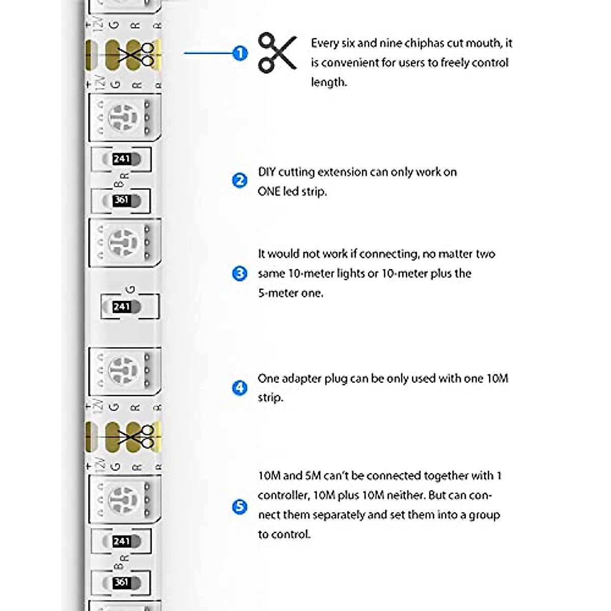 Maxonar LED Strip Lights Works with Alexa 32.8Ft/10M WiFi Wireless Smart Phone Controlled DIY Kit SMD 5050 RGB Multicolor Indoor Waterproof IP65 600LEDs Strip Light ,Works with Amazon Echo&Google Home