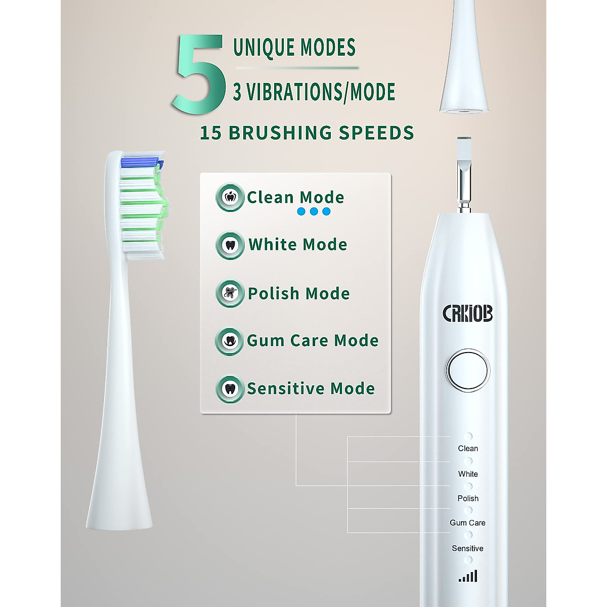 CRKIOB Electric Toothbrush with 10 Brush Heads for Adults and Kids,5 Modes,3 Speeds/Mode,2 Minutes Built in Smart Timer,Sonic Toothbrush,Kids toothbrushes(White)