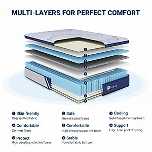 Avenco Mattress King, 12 Inch King Mattress Hybrid, Medium Firm King Mattress in a Box for Pressure Relief and Sound Sleep, Wrapped Coils and CertiPUR-US Foam, Soft Breathable Fabric