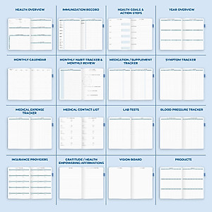 Clever Fox Large Medical Planner 12-Month – Medical Notebook, Health Diary, Wellness Journal & Logbook to Track Health – Self-Care Medical Journal – 12 Months, Undated, 7″ x 10.5″ (Light Blue)
