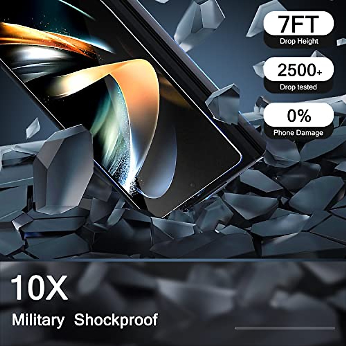 Milomdoi [9-in-1] for Samsung Galaxy Z Fold 4 5G Screen Protector [3 Pack Inside and 3 Pack Front] With 3 Pack Tempered Glass Camera Lens Protector with Mounting Positioner Accessories No bubbles