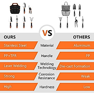 Garden Tools Set,Stainless Steel Heavy Duty Gardening Tool Set with Non-Slip Rubber Grip,Storage Tote Bag, Outdoor Hand Tools,Garden Hand Tools for Planting,Ideal Garden Tool Kit Gifts for Women&Men