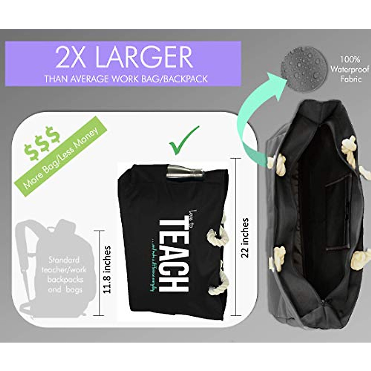 Keho XXL Ultimate Teacher Waterproof Multi Pocket Tote Shoulder Bag (Huge) - Perfect Usable Gift for Teacher Appreciation, Comfy Rope Handles & Perfect Work Bag