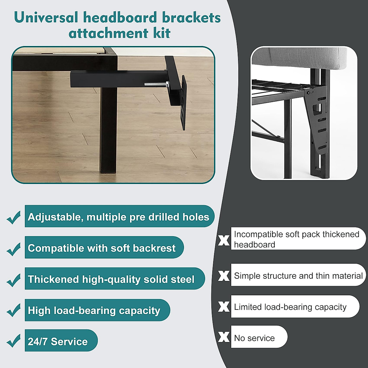 Universal Headboard Bracket, Thickened Black Metal Bed Headboard Bracket, Adjustable Headboard Bracket Kit Wall Mounted with Foot Pedal Extension Kit（2 Pcs），3-Year Warranty