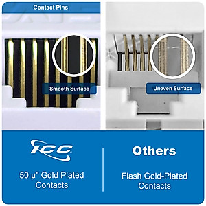 ICC CAT5e Keystone Jack with Slim Profile 180 Degree Punch Down, RJ45 UL Listed PoE++ TAA VoIP Compliant for Wall Plate or Patch Panel, Works with JackEasy Termination Tool, Blue 25 Pack