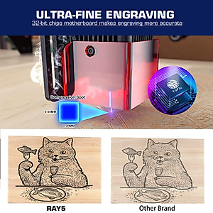 Official Longer RAY5 Laser Engraver, 5W Optical Output Power Laser cutter with 3.5" TouchScreen, 40W DIY Laser Engraving Machine, Laser Cutter and Engraver Machine for Wood and Metal, Acrylic, Leather