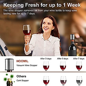 Wine Stopper - HOOMIL １ 𝐏𝐚𝐜𝐤 Stainless Steel Vacuum Wine Bottle Stopper, Reusable Wine Saver, Wine Accessories Gift for Friends, Family, Wine Lovers - Silver