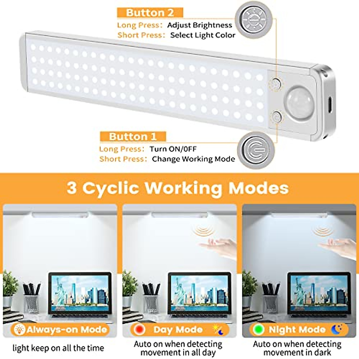 Under Cabinet 96 LED Rechargeable Magnetic Lights for Kitchen with Motion Sensor