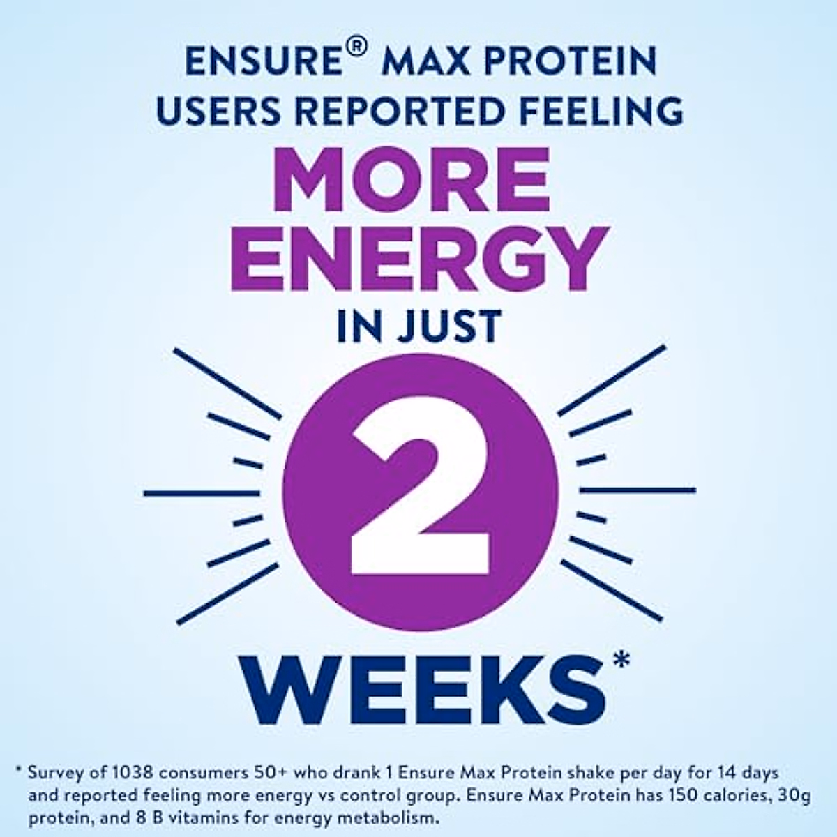 Ensure Max Protein Shake | Café Mocha | Meal Supplement Shake | Ready to Drink | 30g Protein for Muscle Building | 1g Sugar, 4g Fiber | 11 fl oz - 12 Pack