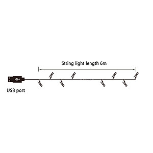 无 Christmas Pine Cones Shape LED Fairy String 40 LED 19.68 feet Battery Power Warm White String Lights Indoor and Outdoor Home Garden Lights