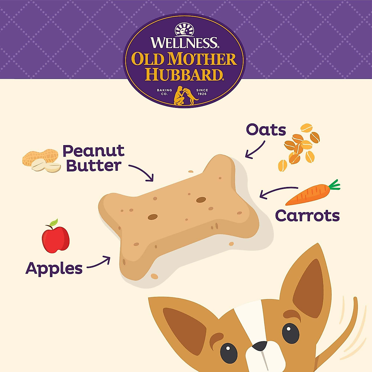 Wellness Old Mother Hubbard Classic P-Nuttier Natural Dog Treats, Crunchy Oven-Baked Biscuits, Ideal for Training, Mini Size, 20 ounce bag