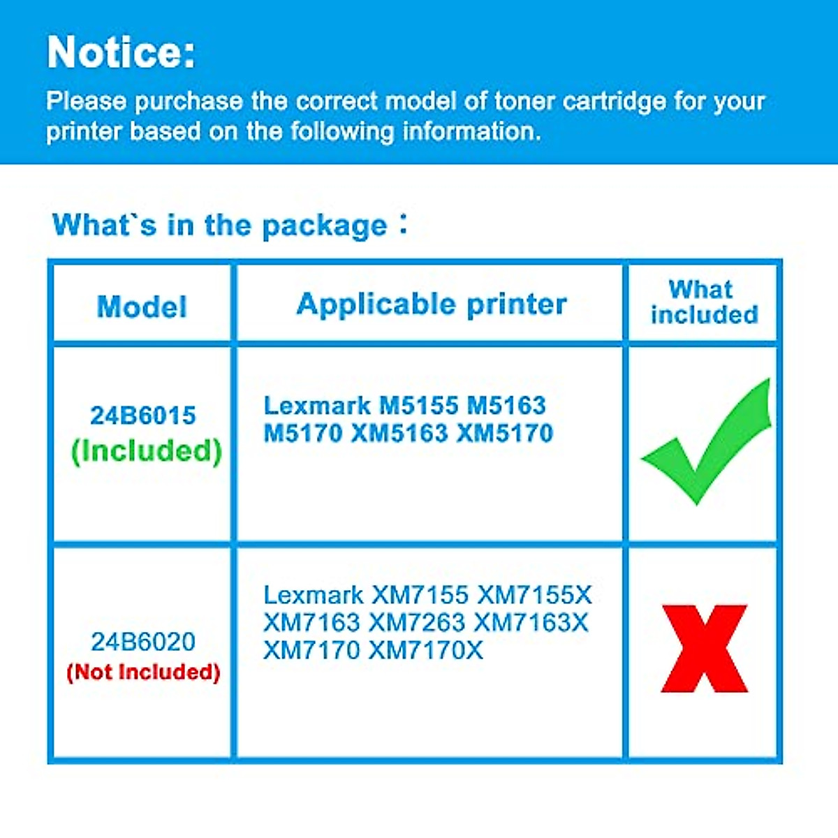 LCL Compatible Toner Cartridge Replacement for Lexmark 24B6015 35000 Pages M5155 M5163 M5170 XM5163 XM5170 (1-Pack Black)