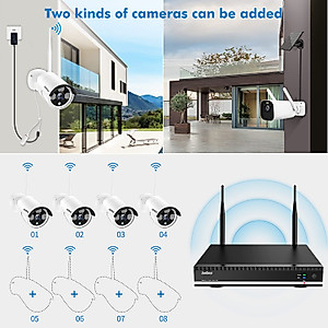 JouSecu Wireless Security Camera System with 8CH NVR Kit 1-Way Audio, 1080P Home WiFi Camera System for Outdoor Indoor Use, 4Pcs IP Wireless Security Camera for Home Night Vision, with 1TB Hard Drive