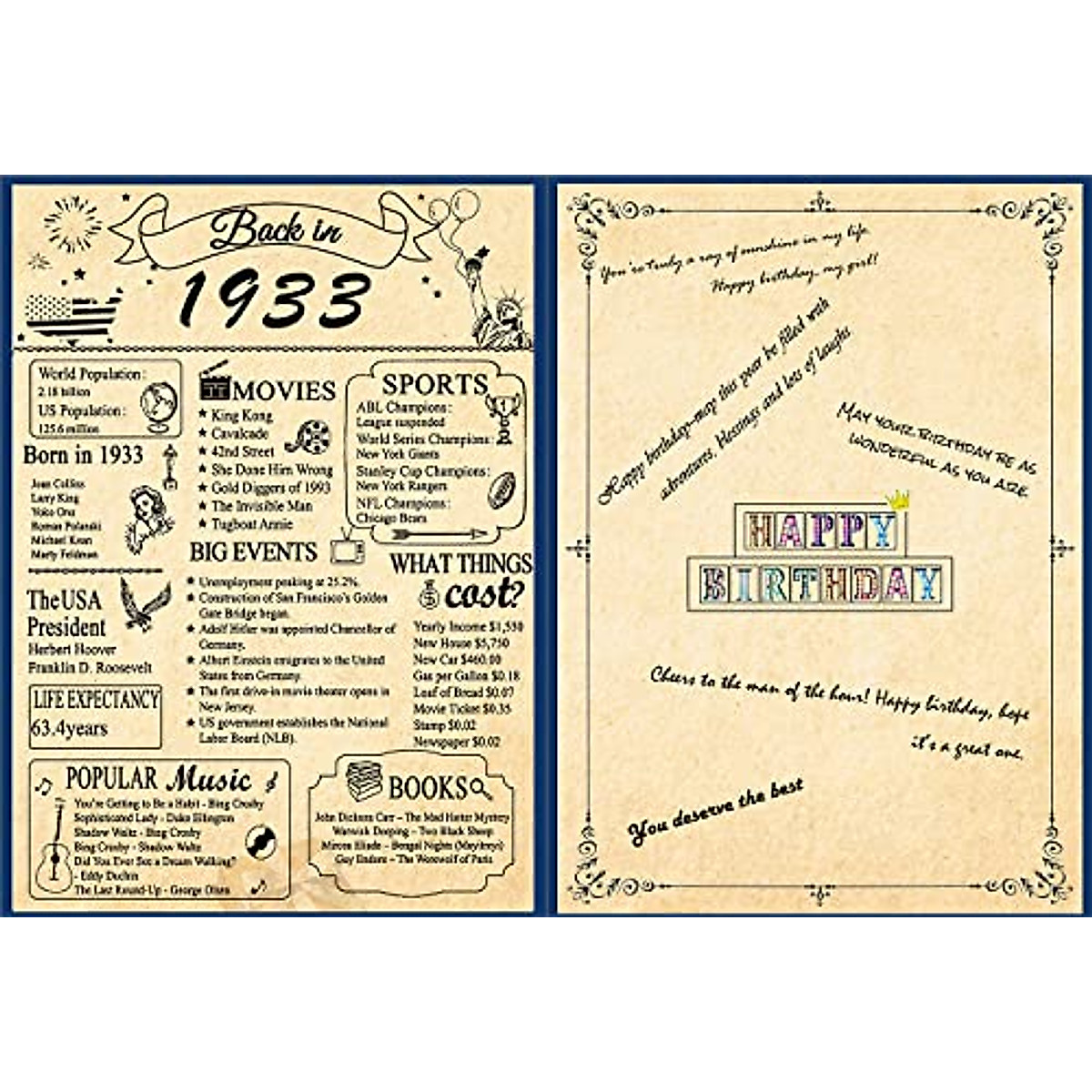 Kiufodut Twin-Fold 90th Birthday Decorations Signature Card,90th Anniversary Certificate Gift, Signing Anniversary Board For Women Or Men. Back In 1933（Blue Shell Surface）