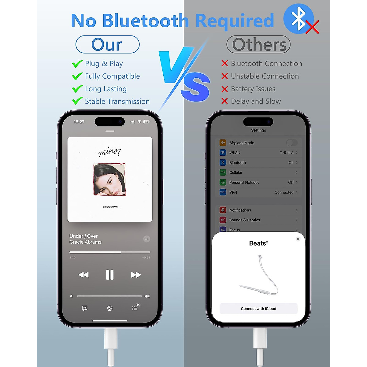 Oceovc iPhone Wired Earbuds with Lighting Connector [No Bluetooth Required/MFi Certified] Built-in Microphone & Volume Control Earphones- iPhone Headphones Compatible with iPhone 14/13/12/SE/11/X/XS