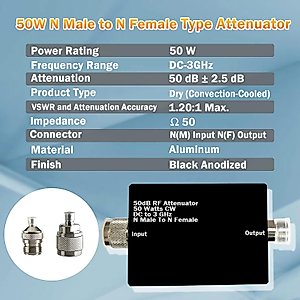 AURSINC TinySA Ultra+ ZS406 Spectrum Analyzer with 50W Attenuator, 2025 4inch 100kHz-5.4GHz V0.4.6 Portable Frequency Analyzer with 32Gb Card,2in1 Signal Generator 100kHz to 900MHz MF/HF/VHF UHF Input