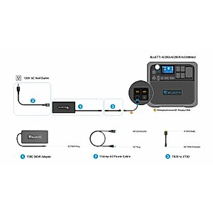 BLUETTI T500 AC Adapter & DC7909 to XT90 Cable, Compatible with Power Station AC200/AC200P/AC200MAX