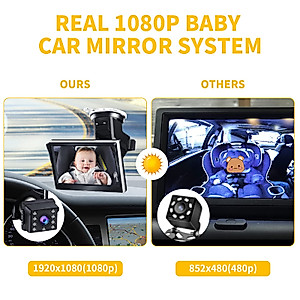 OCLKIS 1080P Baby Car Camera, 5 Inch Baby Monitor for Children Kids Infants, Baby Car Mirror in Rear Facing Back Seat, Safety Camera with Night Vision, Infrared Lights, Sucker Bracket, 150° Wide View