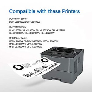 LxTek Compatible Drum Unit Replacement for Brother DR630 DR-630 High Yield to use with HL-L2300D MFC-L2705DW HL-L2300D MFC-L2720DW HL-L2320D Printer (2 Black)