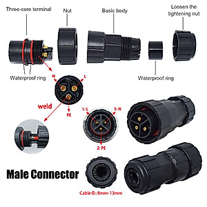 JINKAIMING M25 Wire to Wire 3 Pin Connector Male and Female Welding Cable Electrical Plug Waterproof IP67 for WVC Solar Grid Tie Micro Inverter Power AC Cable