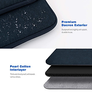 Dadanism 13 Inch Tablet Sleeve Shoulder Bag Carrying Case for iPad Pro 13" M4 2024, iPad Air 13" 2024, iPad Pro 12.9" M2, Galaxy Tab S10+ Plus/S9 FE+/S9+ Plus 12.4", reMarkable Paper Pro 11.8", Indigo