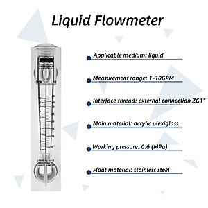 Water Meter, 1-10GPM 0.6MPa Knob Panel Type Liquid Meter, ZG1" Acylic Water Liquid Flowmeter for Measuring Rate of Liquid Medium