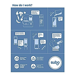 Non Squeeze, No Mess Baby Food Bottle (Musk)