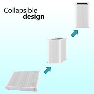 Blue Pure 121 Relacement Filter, Compatible with Blueair Blue Pure 121 Air Purifier, Particle and Activated Carbon Filter Captures Bacteria, Odors, Smoke, Dust