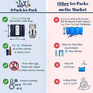 Breastmilk Ice Pack Fits 6 Pack of Bottles for Breast Milk Storage in Breastmilk Cooler Bag -5°C Bottle Ice Pack Long Lasting Ice Pack for Bottles and Slim Cans & Bottle Ice Pack On the Go Working Mom