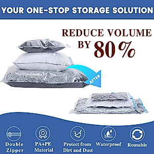 25 Pack Vacuum Storage Bags with Electric Pump, Space Saver Bags (5 Jumbo/5 Large/5 Medium/5 Small/5 Roll) Compression for Comforters and Blankets, Sealer Clothes Storage Travel Essentials