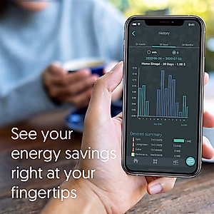Sinopé Smart Low Voltage Thermostat TH1400WF (Compatible with Amazon Alexa) 24 V – Wi-Fi